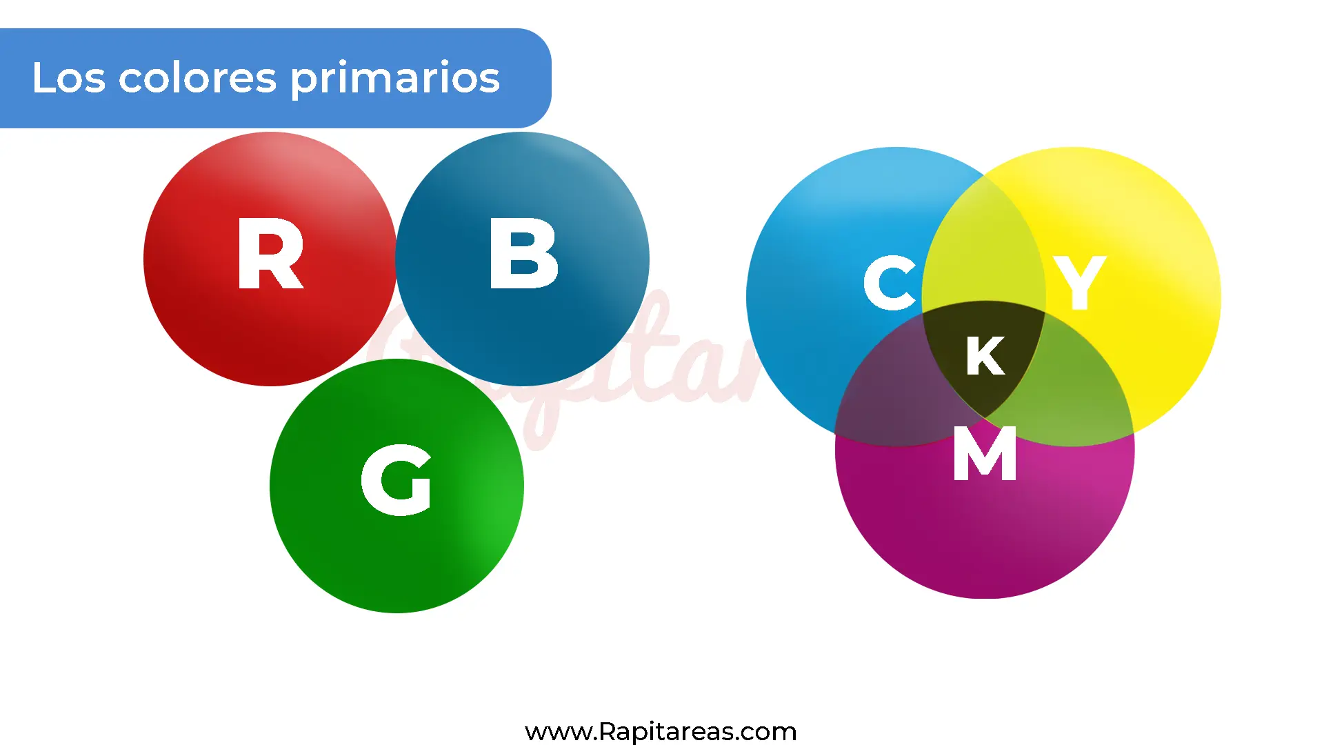 ¿Qué son los colores primarios? - RapiTareas